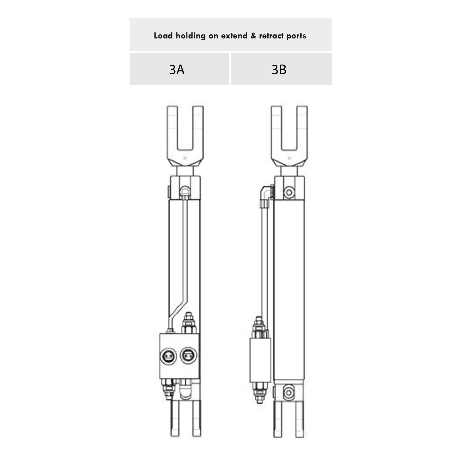 Pipe Kits - Extend & Retract Ports – Rapid Hydraulics